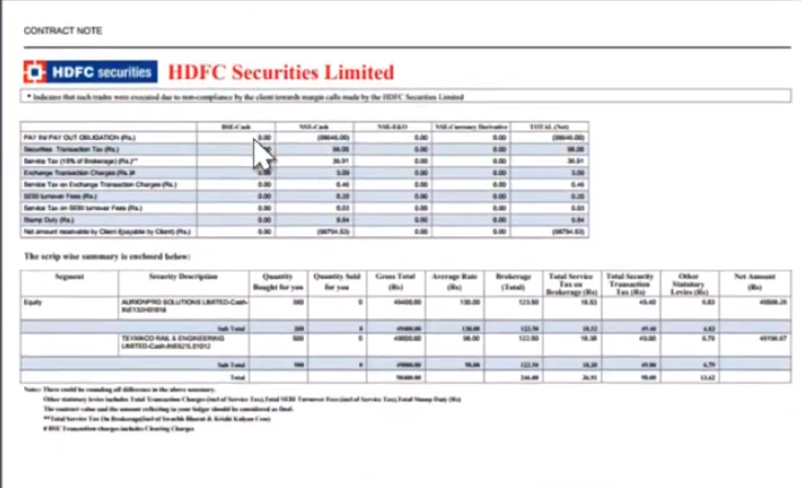 Download Contract Note from HDFC Securities- Learn by Quicko