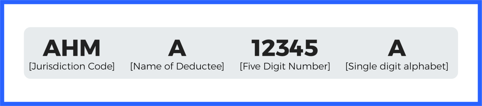 TAN : What is TAN, Application & Documents Required - Learn by Quicko