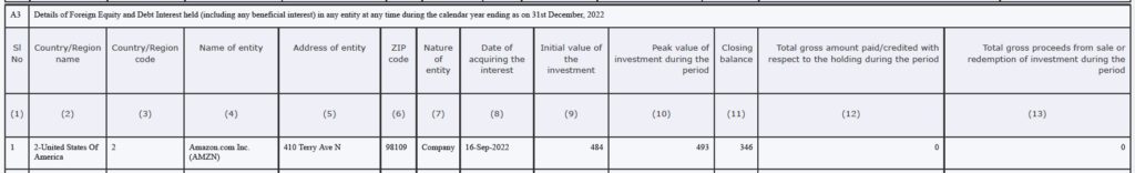 Schedule FA (Foreign Assets) Disclosure in ITR - Learn by Quicko