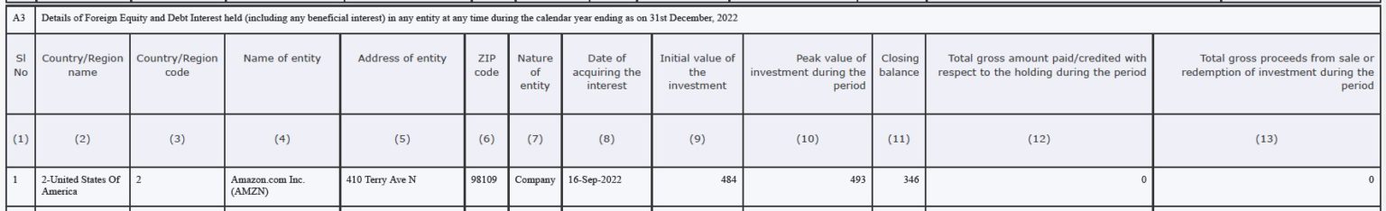 Schedule FA (Foreign Assets) Disclosure in ITR - Learn by Quicko