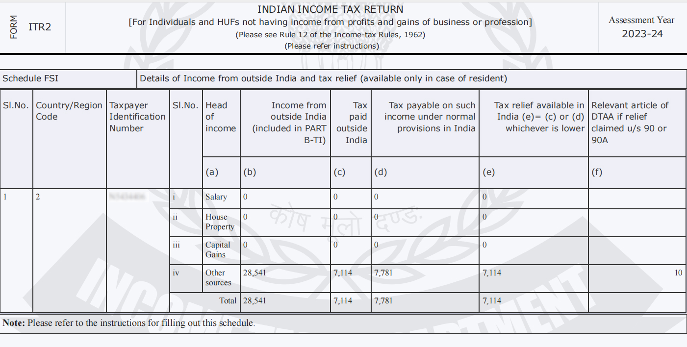 Schedule FSI and TR in Income Tax Return - Learn by Quicko