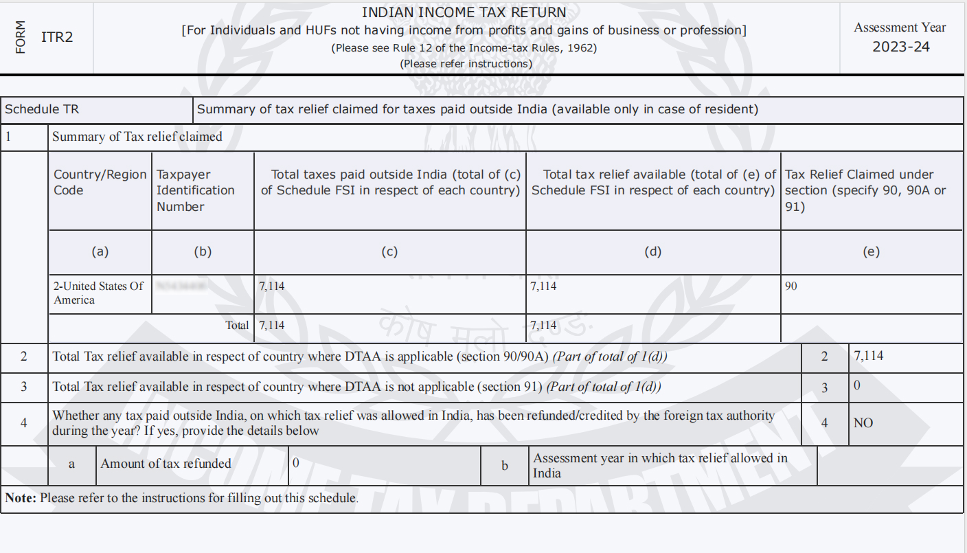 Schedule FSI and TR in Income Tax Return - Learn by Quicko